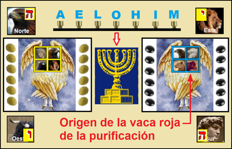 La voz del séptimo ángel